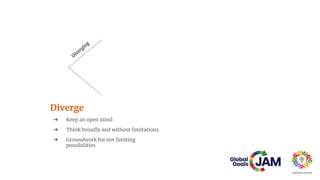 Intro to Design Thinking | PPT