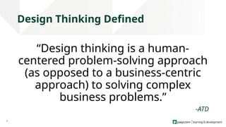 Design Thinking Presentation - small.pptx