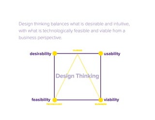 Design thinking: an overview | PDF