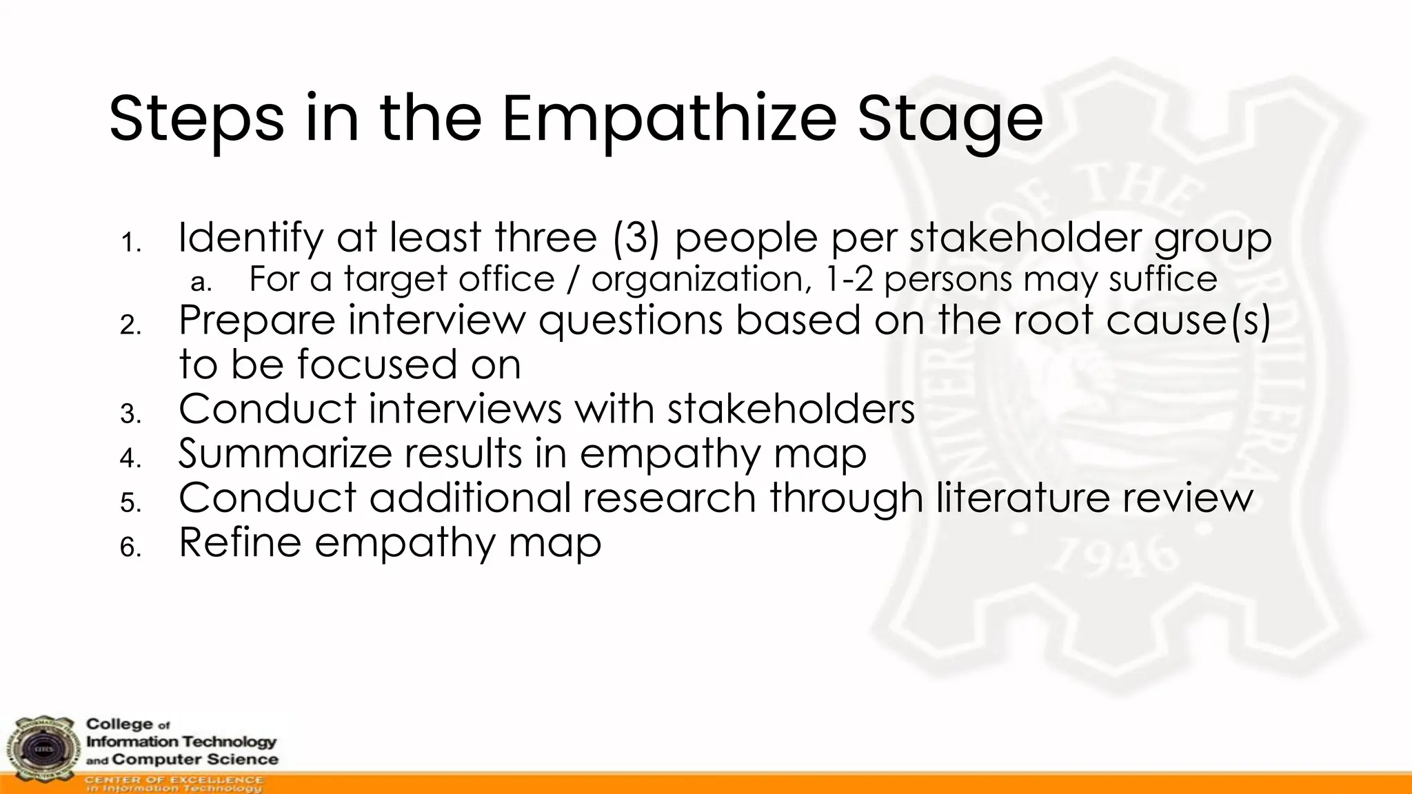 Design Thinking Process For Empathize, Define, And Ideate | PDF | Business | Business and Finance