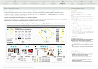 Design Thinking Process - Project Report | PDF