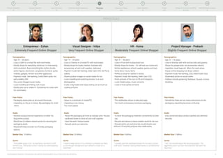 Design Thinking Process - Project Report | PDF