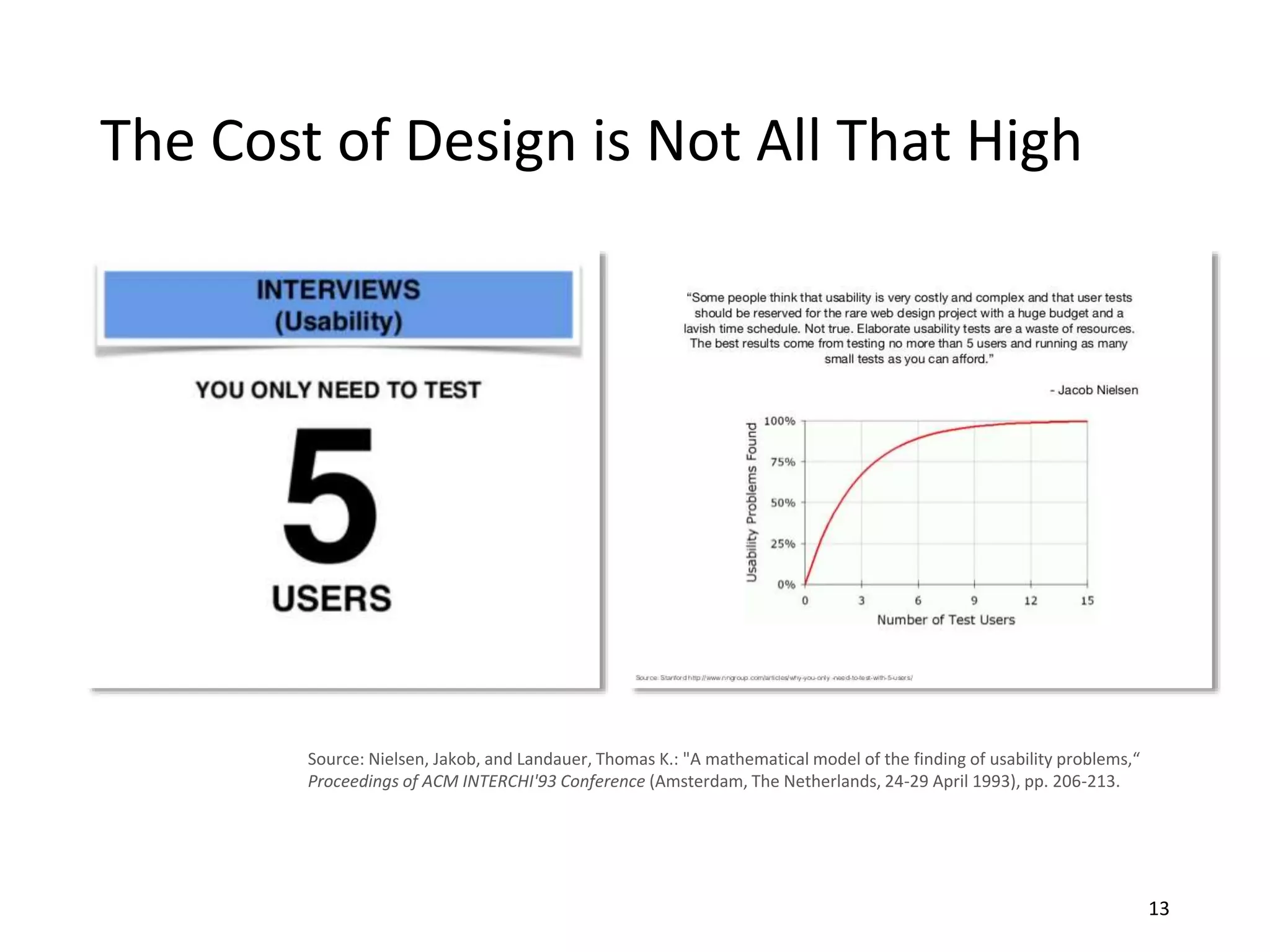 Design Thinking & Project Management (June 2016) | PPT