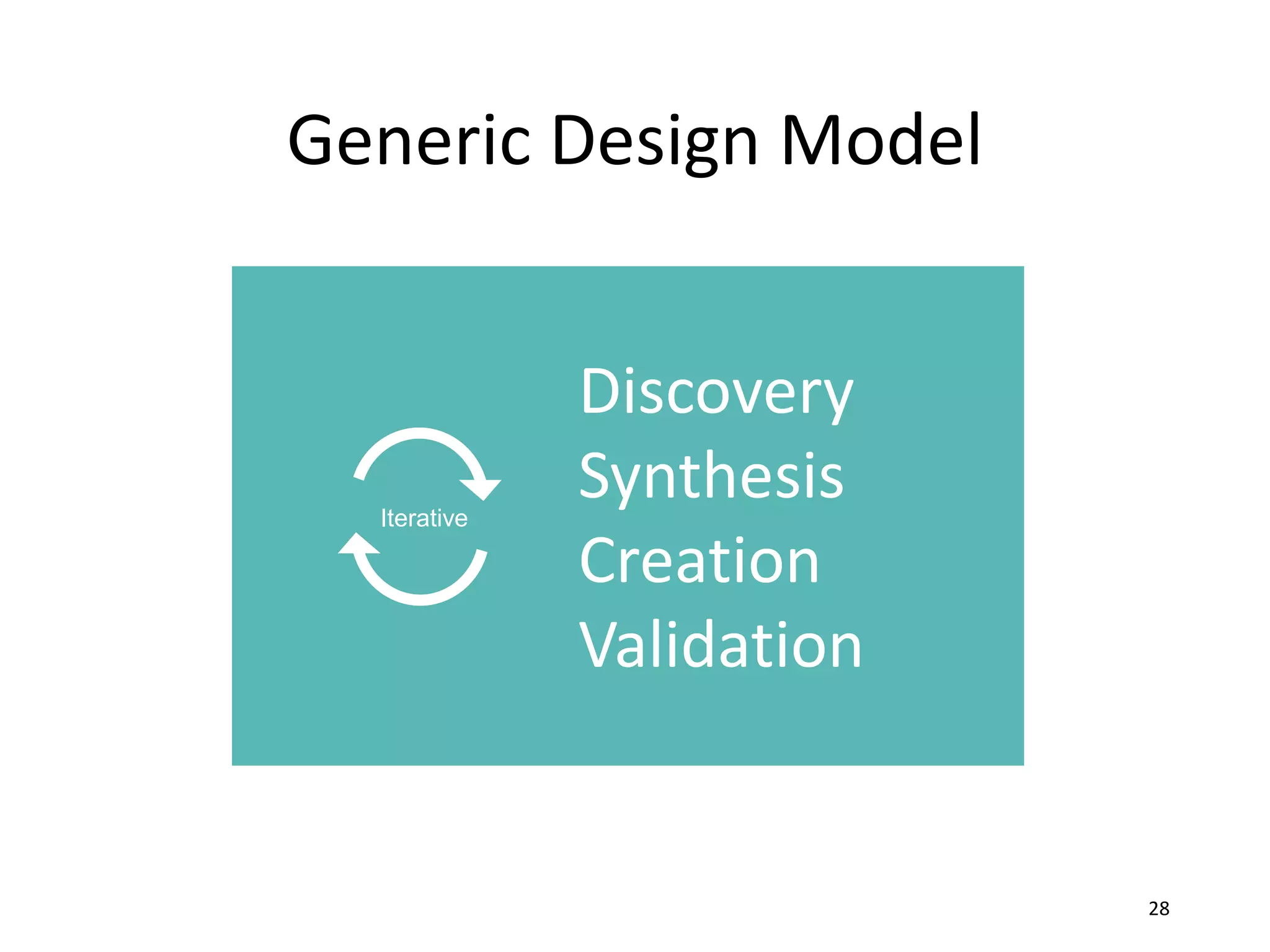 Design Thinking & Project Management (June 2016) | PPT
