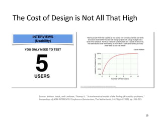 Design Thinking & Project Management (June 2016) | PPTX