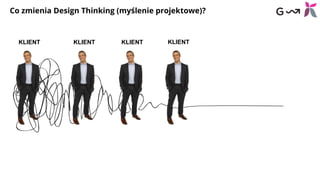 Design thinking. | PPT
