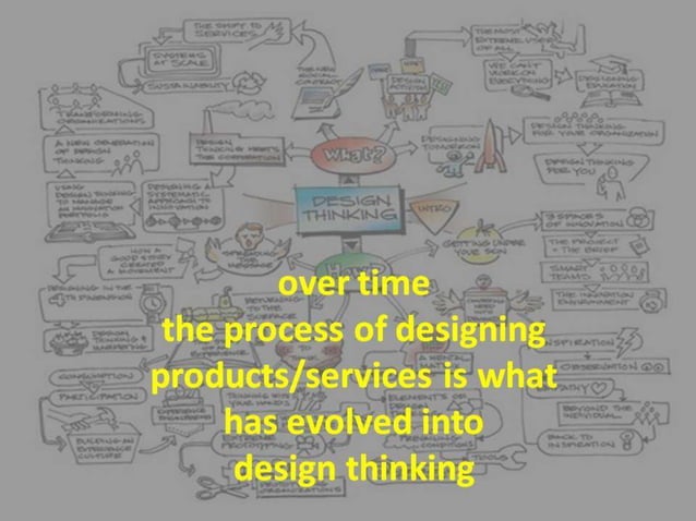 Design thinking ravi_akula_2009 | PPTX