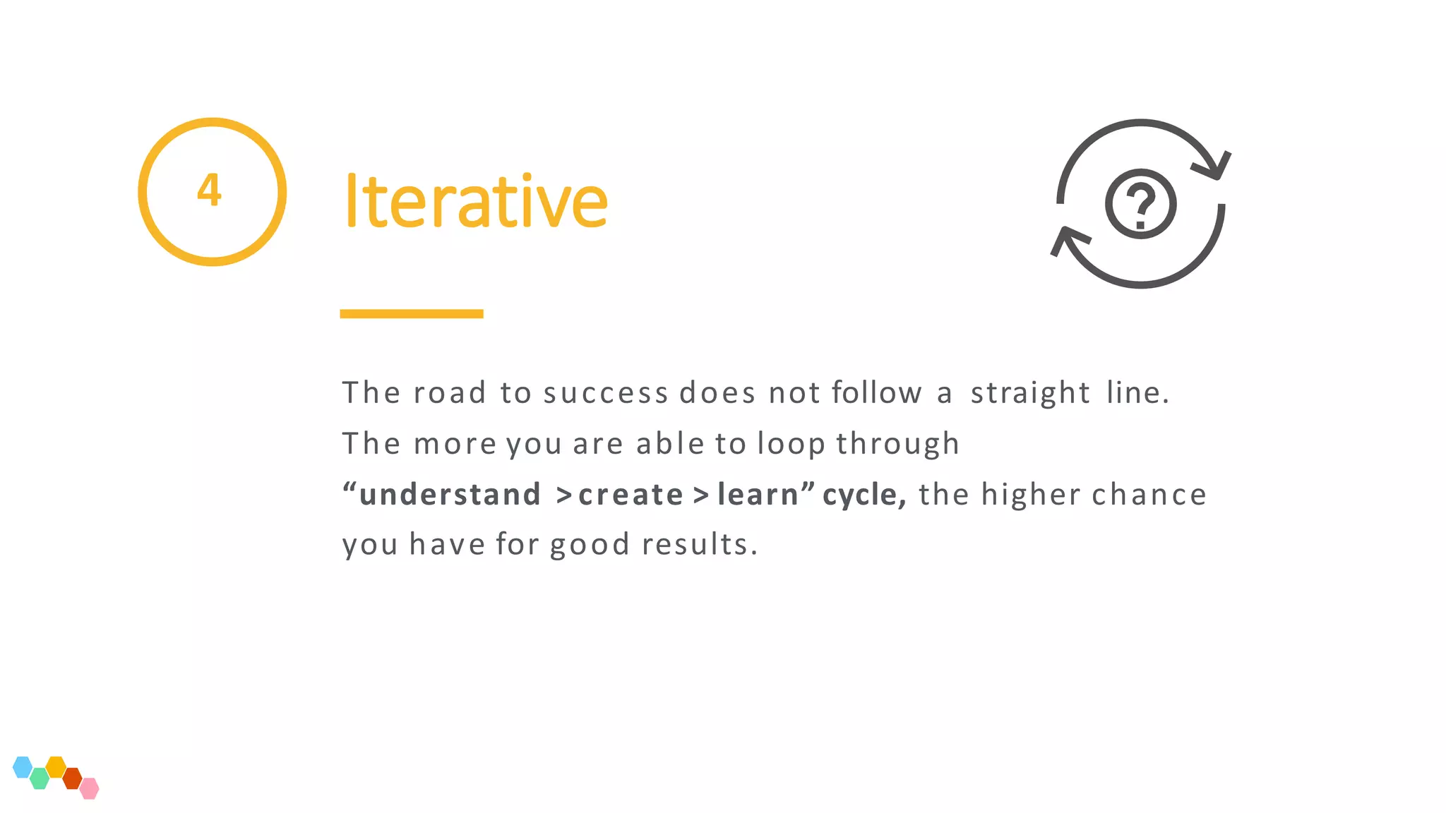 Design thinking and Role Playing | PDF