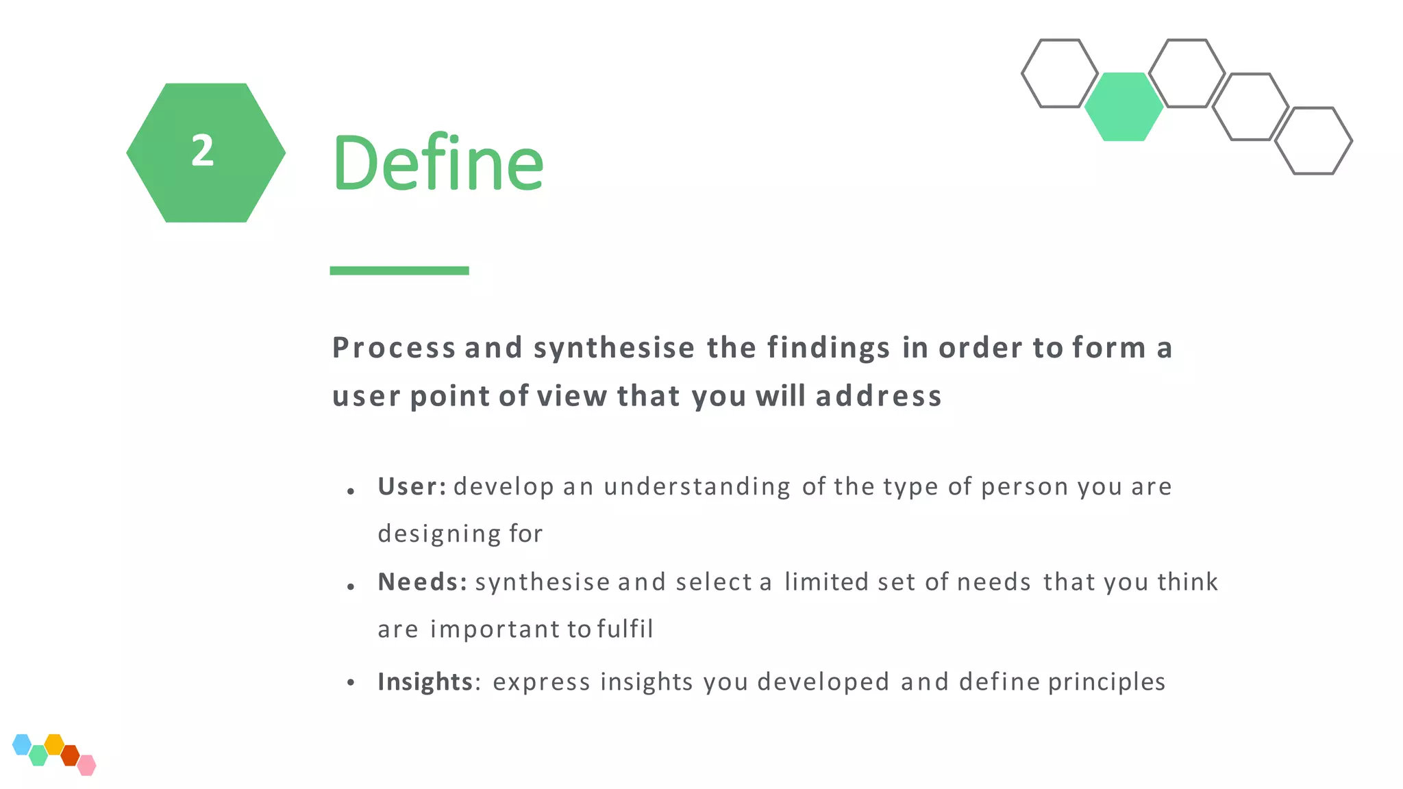 Design thinking and Role Playing | PDF