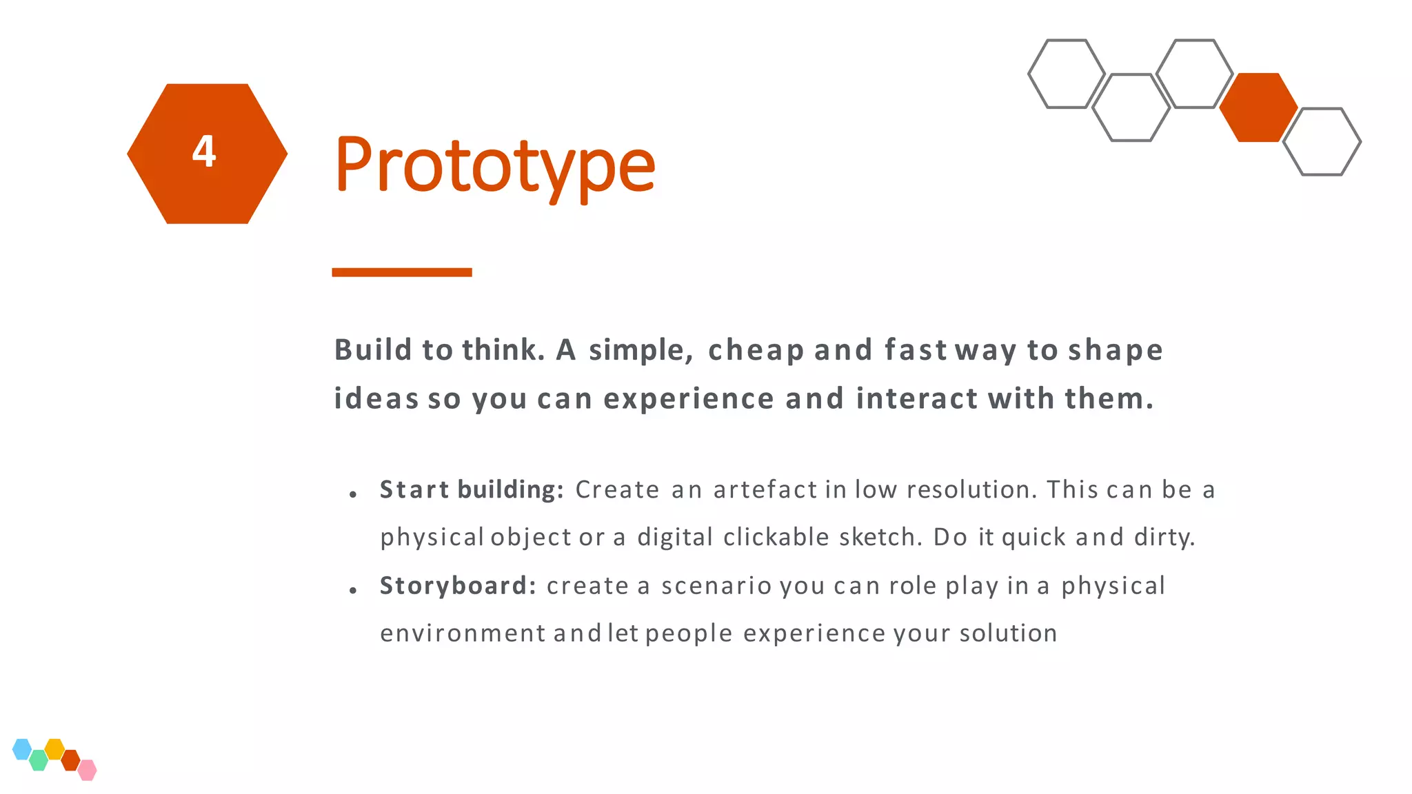 Design thinking and Role Playing | PDF