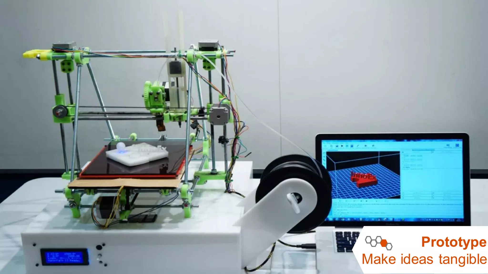 Design thinking and Role Playing | PDF