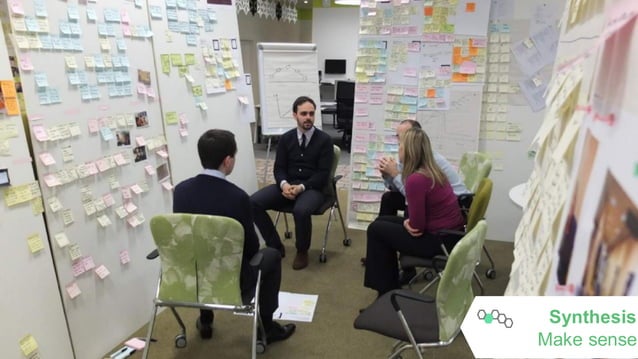 Design thinking and Role Playing | PPT