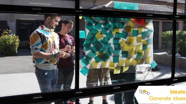 Design thinking and Role Playing | PPT