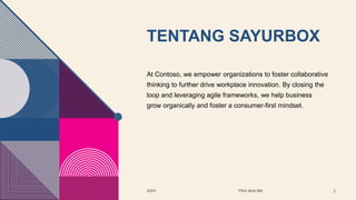Design Thinking Sayurbox | PPTX