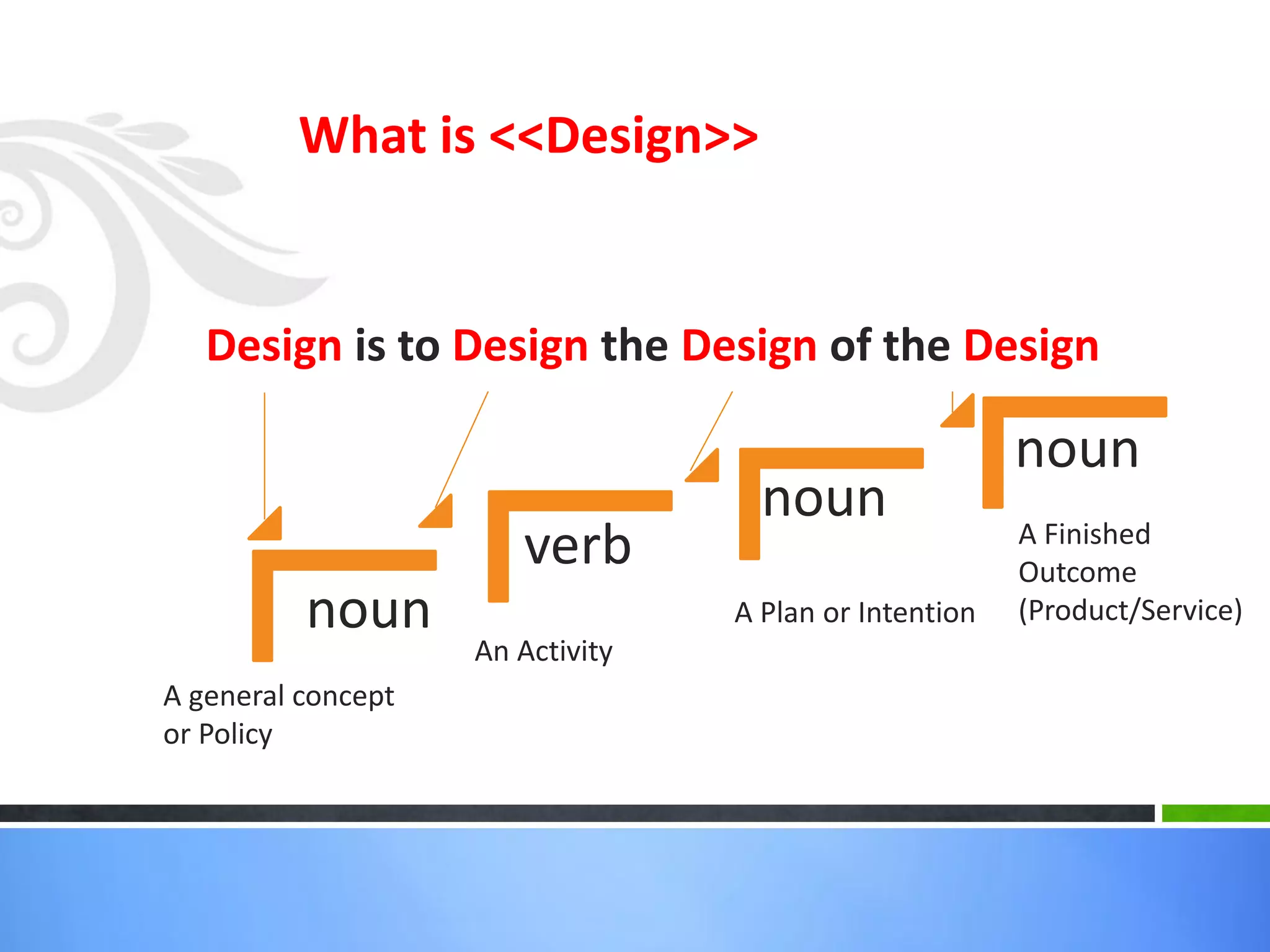 Design thinking session | PDF | Technology & Computing