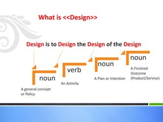 Design thinking session | PDF | Technology & Computing