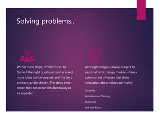 Design Thinking for Software Designers | PPT