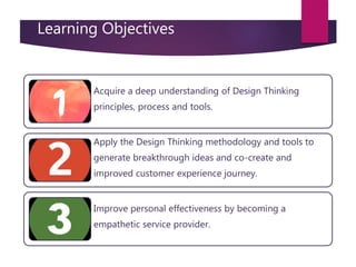 Design Thinking for Software Designers | PPT