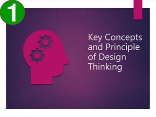 Design Thinking for Software Designers | PPT