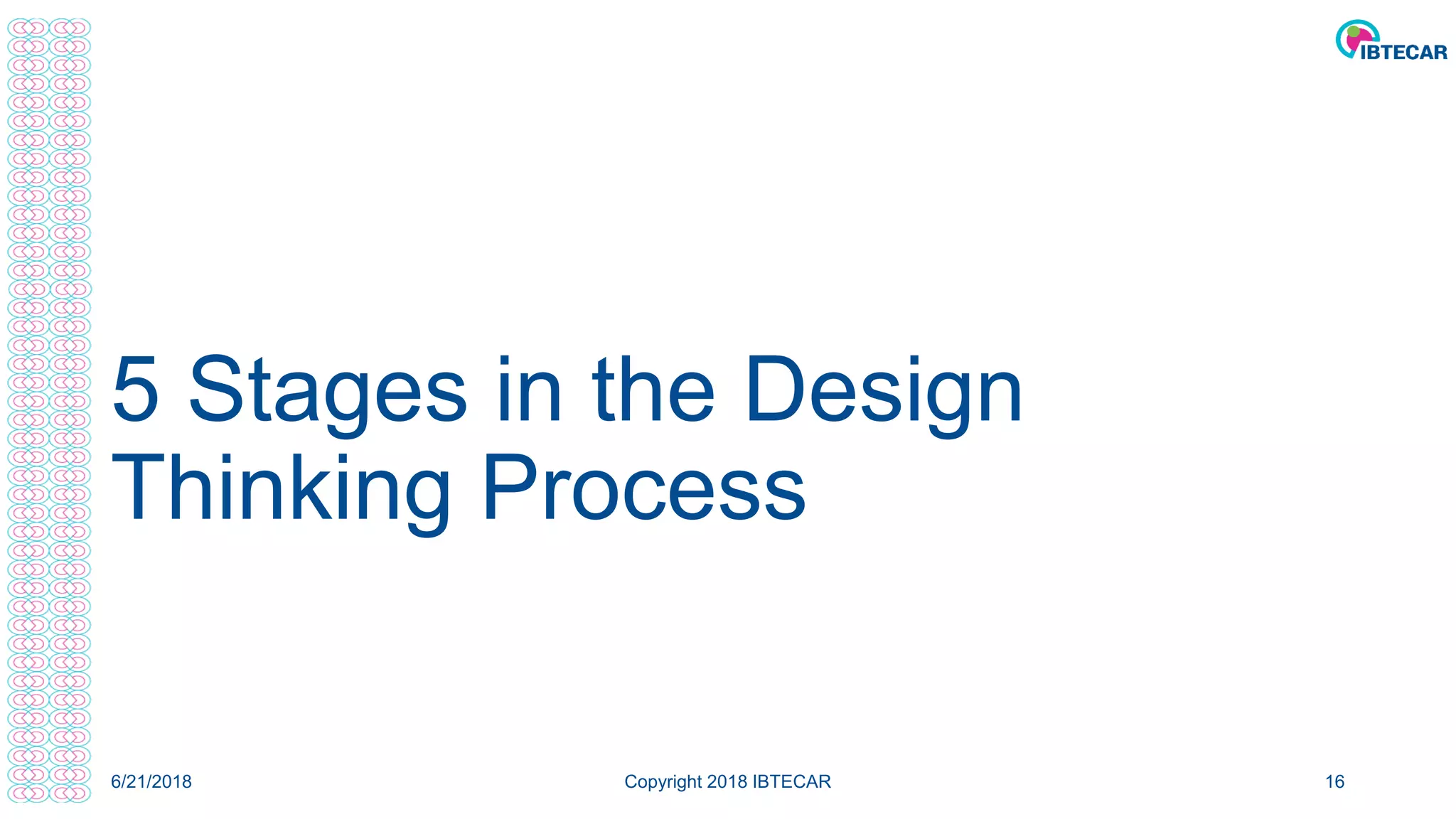 Introduction to Design Thinking | PDF