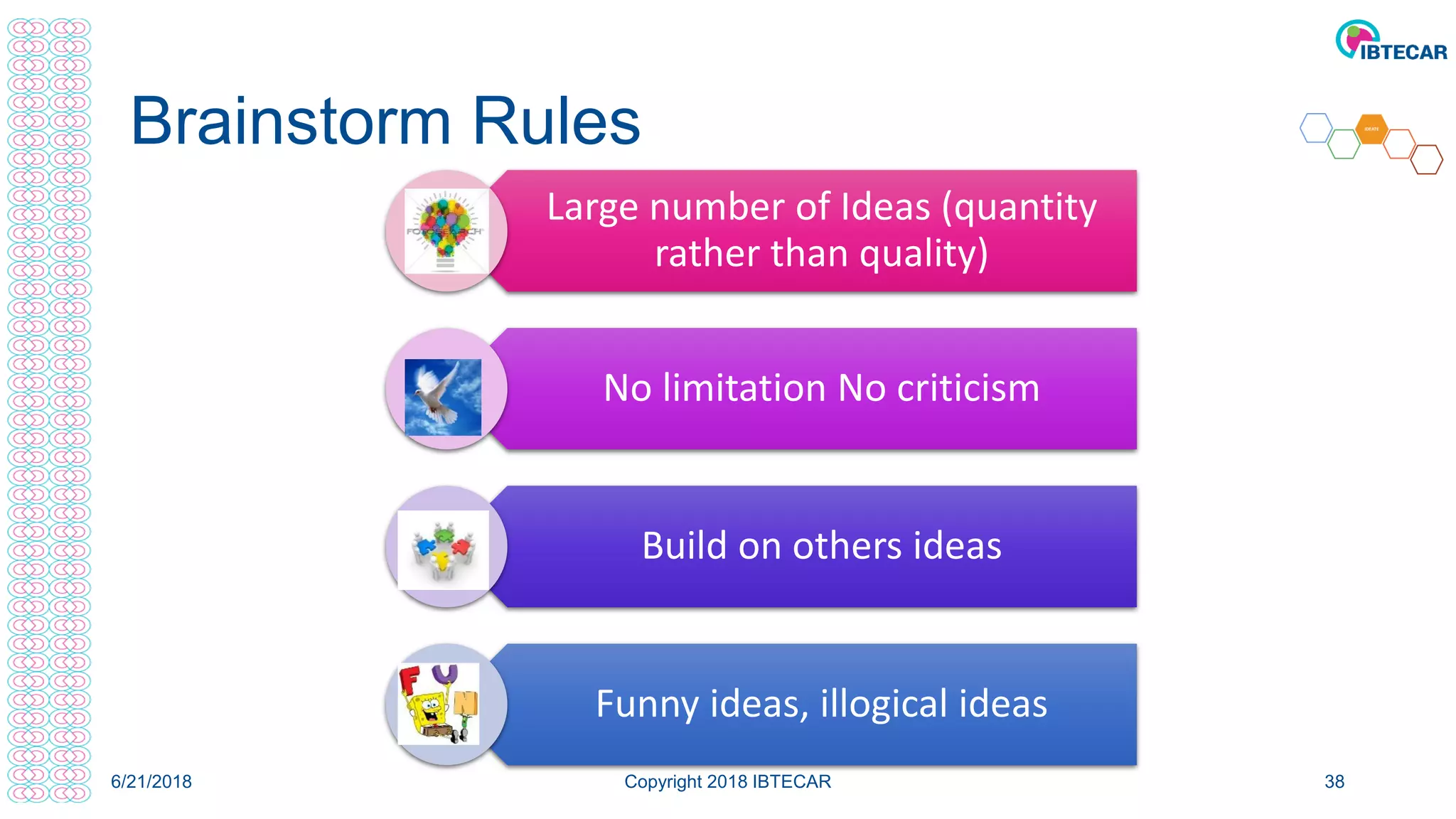 Introduction to Design Thinking | PDF