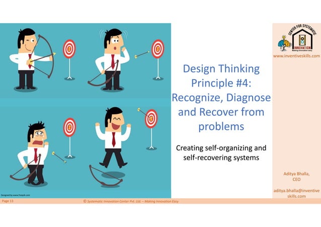 Design Thinking Skills and the TRIZ connection | PDF