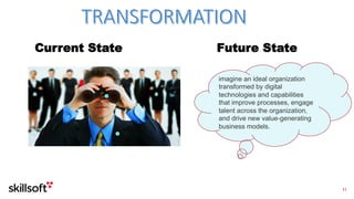 EXPLORE THE CORE PRINCIPLES OF DESIGN THINKING | PDF