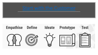 EXPLORE THE CORE PRINCIPLES OF DESIGN THINKING | PDF