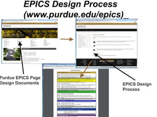 Design_thinking_slidesDesign_thinking_slide_week9.pptx