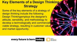 Design Thinking Strategy - MIT ID Innovation | PPT