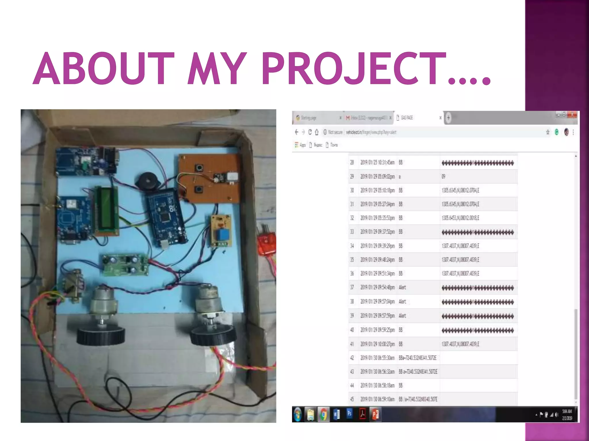 Design thinking summit | PPT