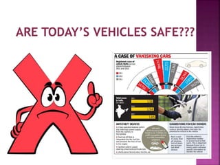 Design thinking summit | PPT