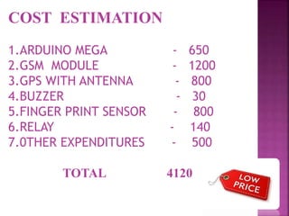 Design thinking summit