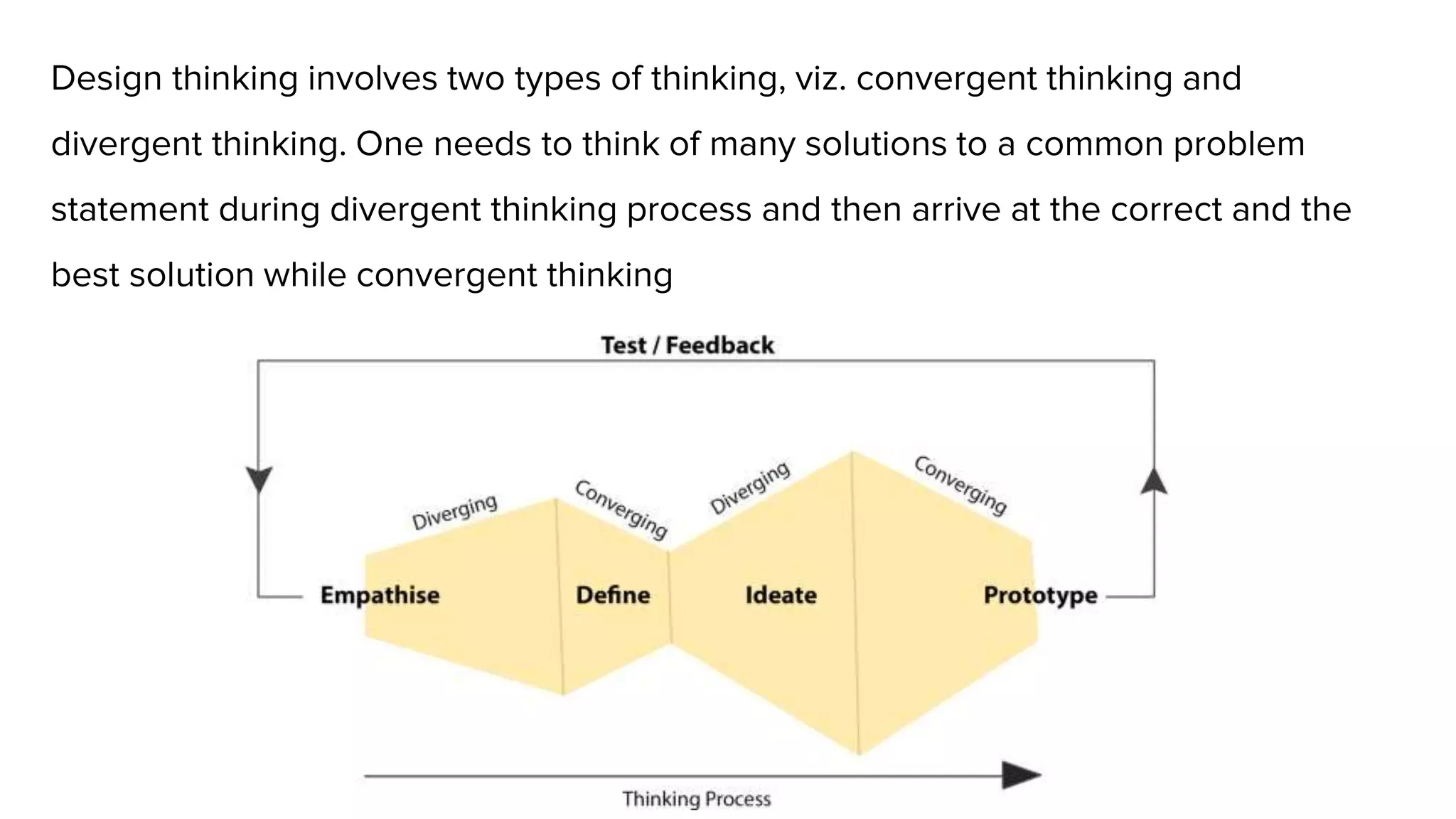 Design Thinking : The 5 Stage Process | PPTX