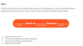 Design Thinking : The 5 Stage Process | PPTX