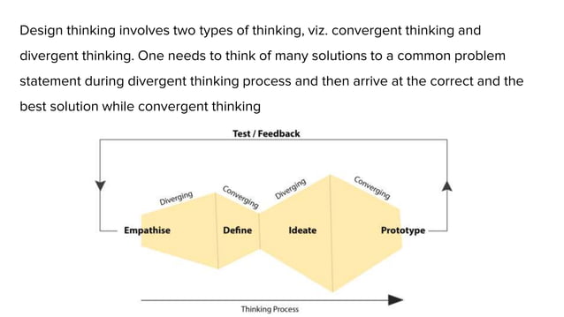 Design Thinking : The 5 Stage Process | PPTX | Design | Fine Art