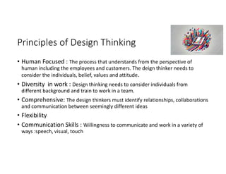 design thinking, thiking theories and models.pdf
