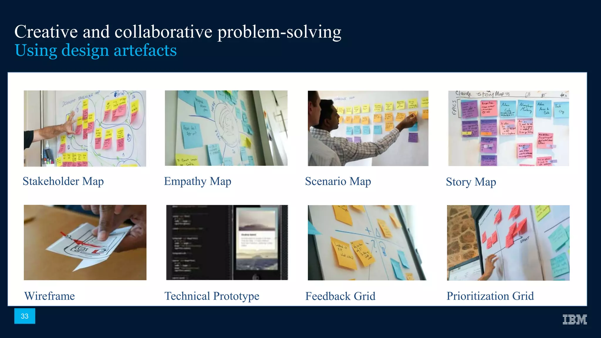 Design Thinking for AI - improve Efficiencies | PPTX