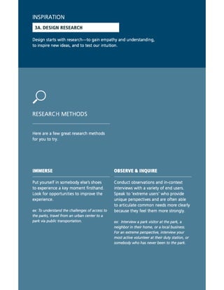 Design Thinking Toolkit tool that use to design work | PDF