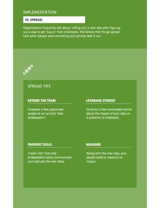 Design Thinking Toolkit tool that use to design work | PDF