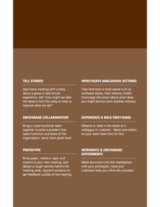 Design Thinking Toolkit tool that use to design work | PDF