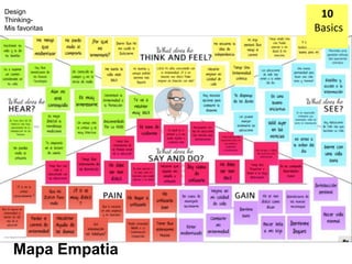 Design thinking tool kit | PPTX