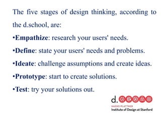 Design Thinking UNIT-I.pptx