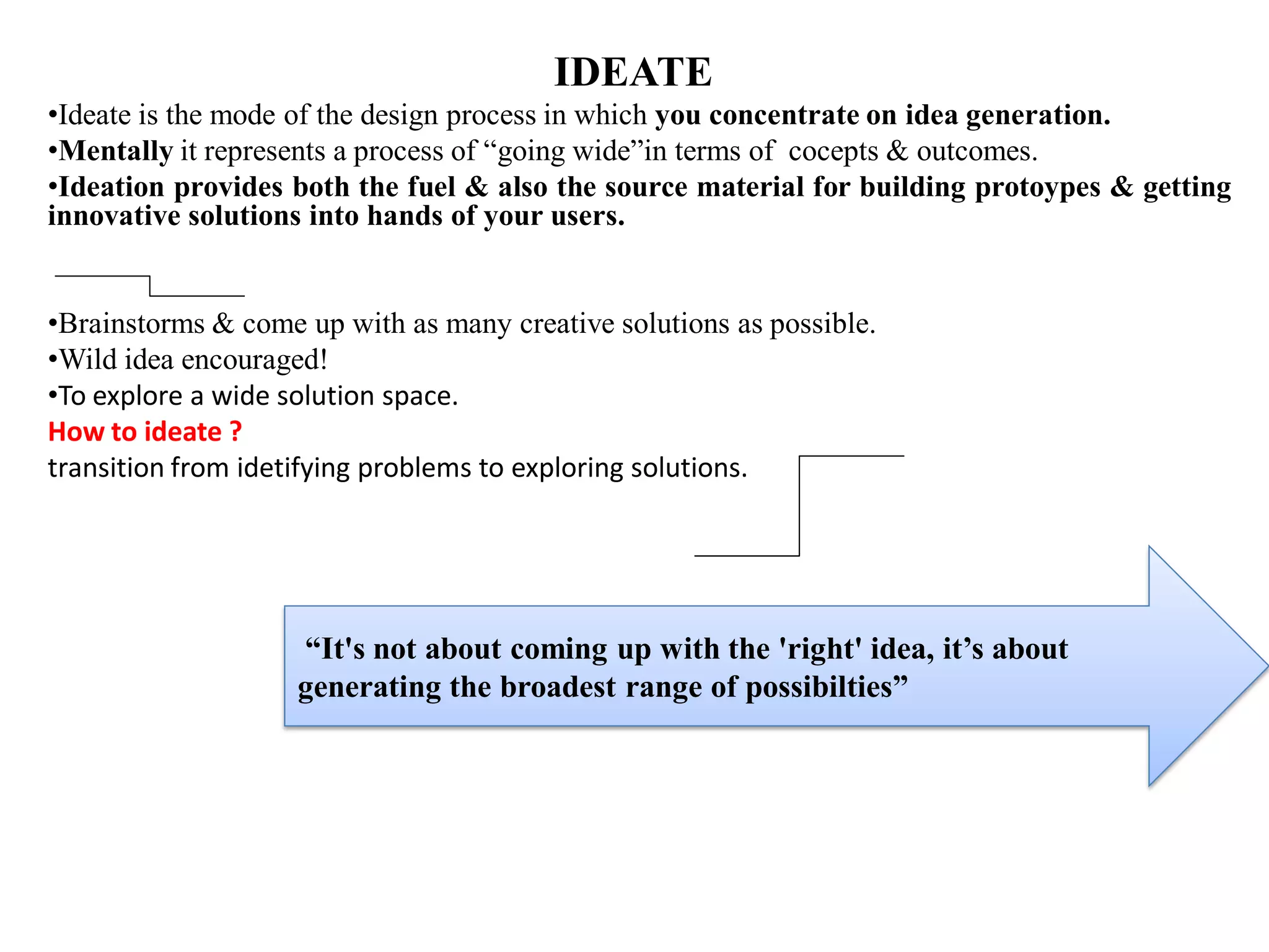 Design Thinking Unit 1 .pdf