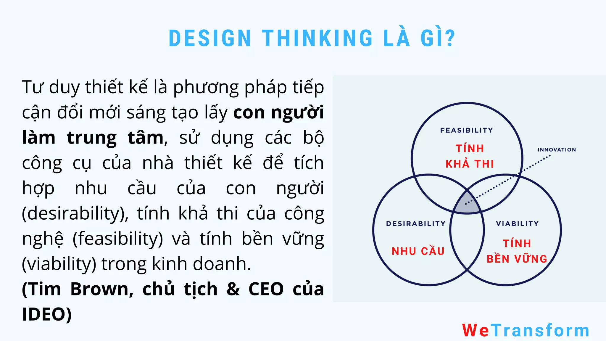 Design Thinking_User Innovation | PDF