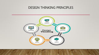 DESIGN THINKING USING PADMAN.pptx