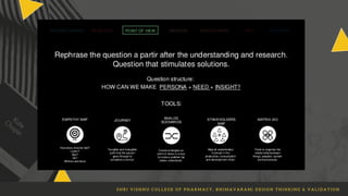 Design thinking & validation | PDF