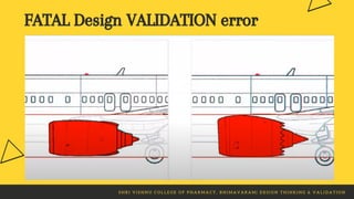 Design thinking & validation | PPT