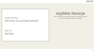 Design Thinking vs Lean UX Startup | PPTX | Startups | Business
