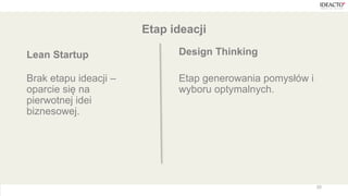 Design Thinking vs Lean UX Startup | PPTX | Startups | Business